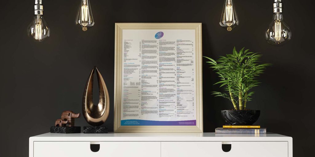 The Importance of Typography within Design - thefingerprint